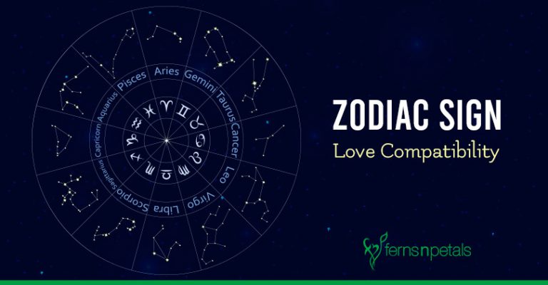 Know About Zodiac Sign Love Compatibility | FNP